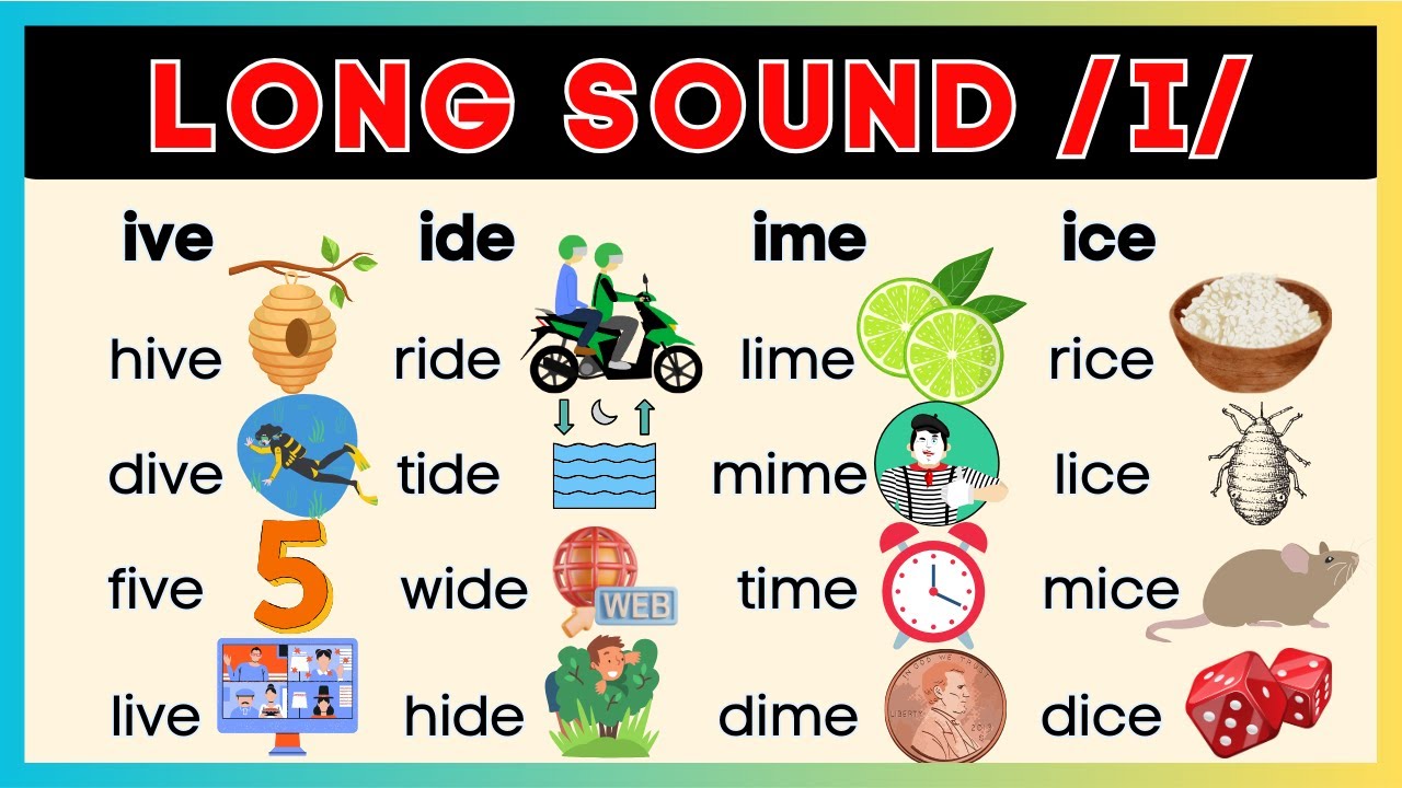 HOW To READ LONG SOUND WORDS / Ii/ -- PHONICS for KIDS - YouTube