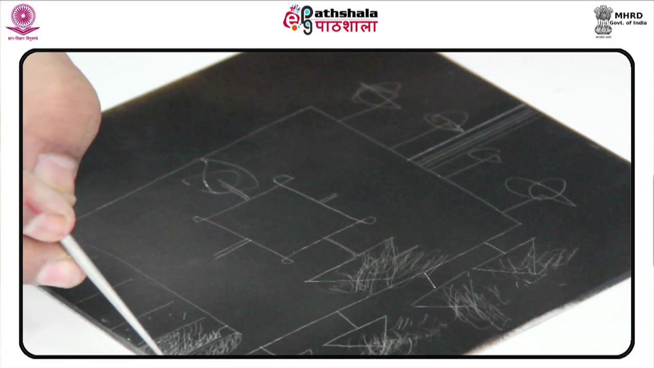 Line Etching / Line Rendering - YouTube