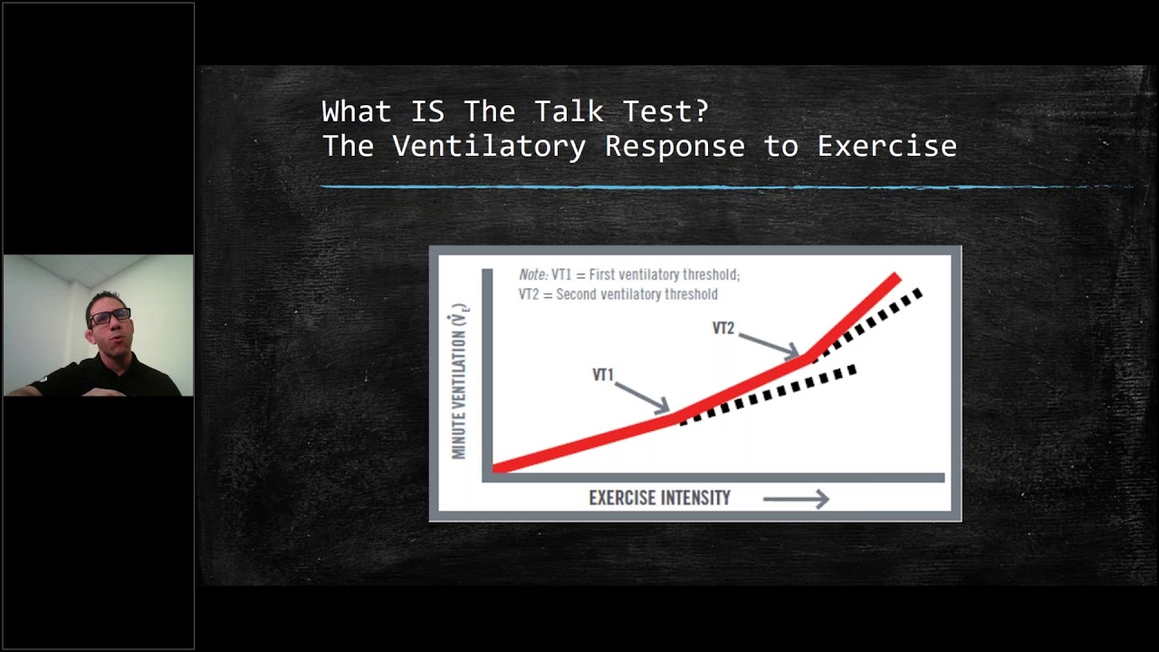 The Talk Test - YouTube