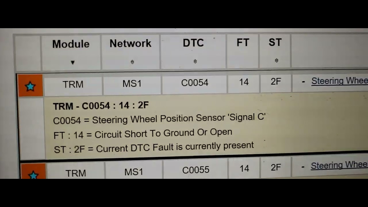2020 2022 Ford Explorer Intercepter Hybrid No Starting BECM Codes P0A7D ...