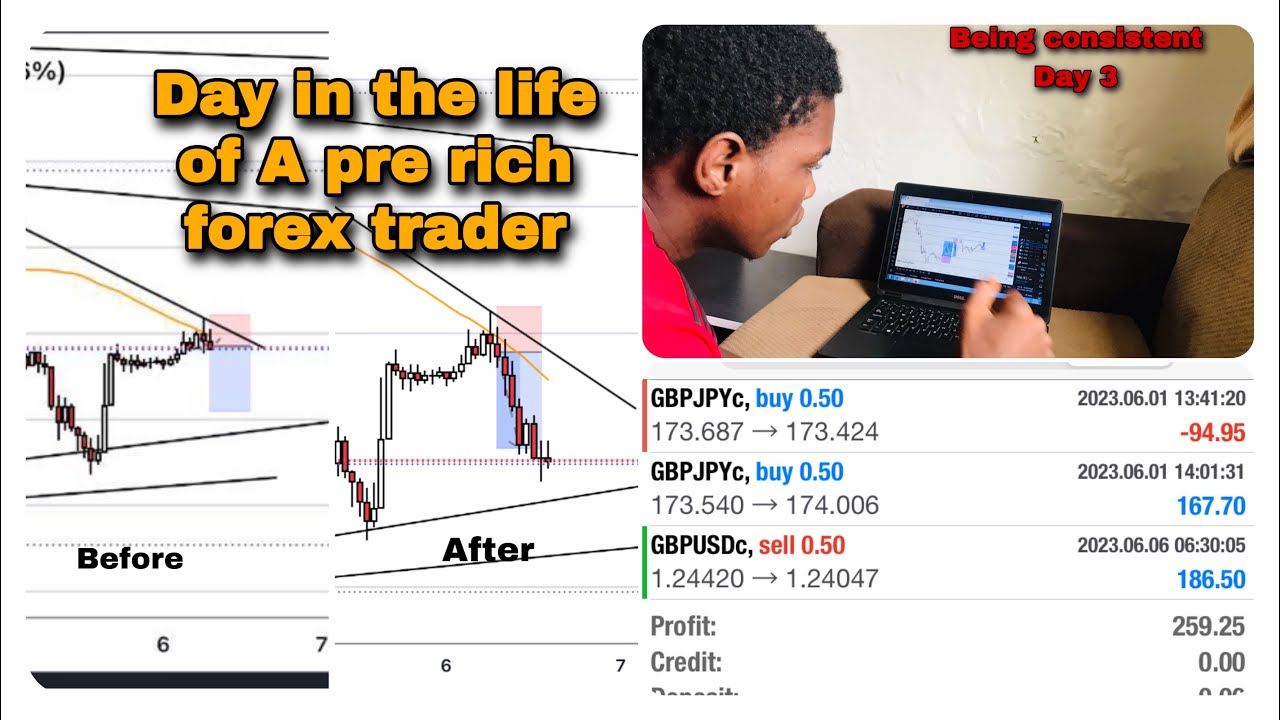 DAY IN THE LIFE OF A PRE RICH FOREX TRADER - YouTube