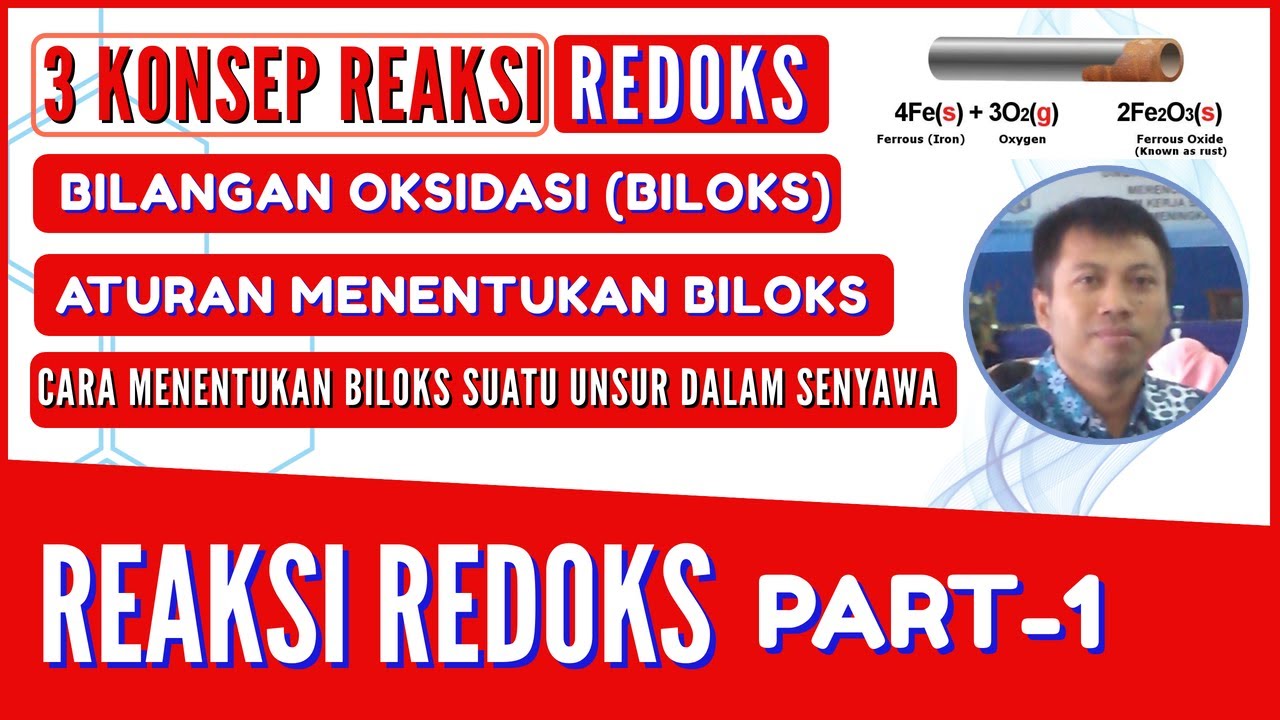 🔴REAKSI REDOKS ‼️ 🟢KONSEP REAKSI REDOKS, BILANGAN OKSIDASI, ATURAN ...