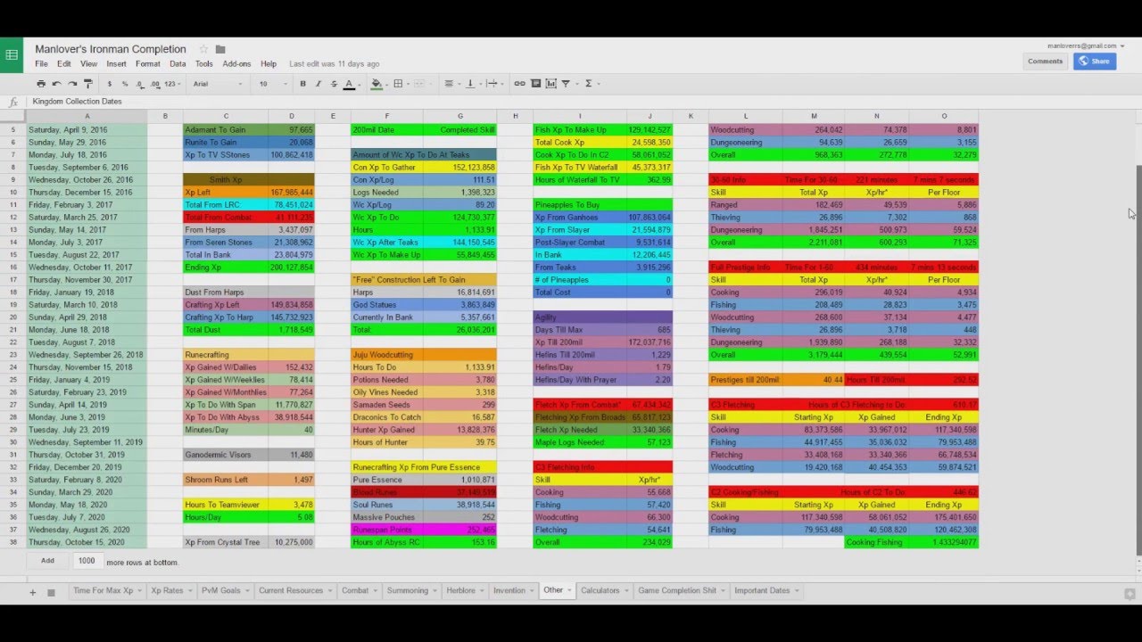Manlover's Ironman Spreadsheet - YouTube