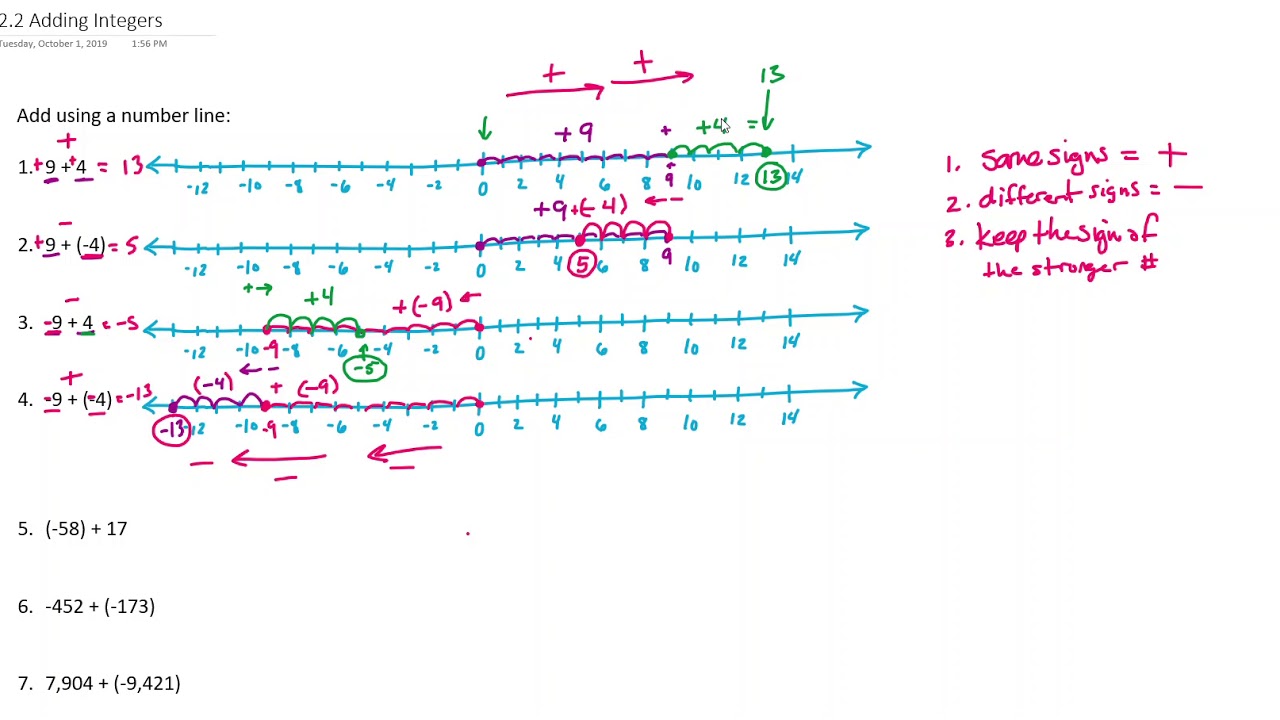 Pre-Algebra 2.2 - YouTube