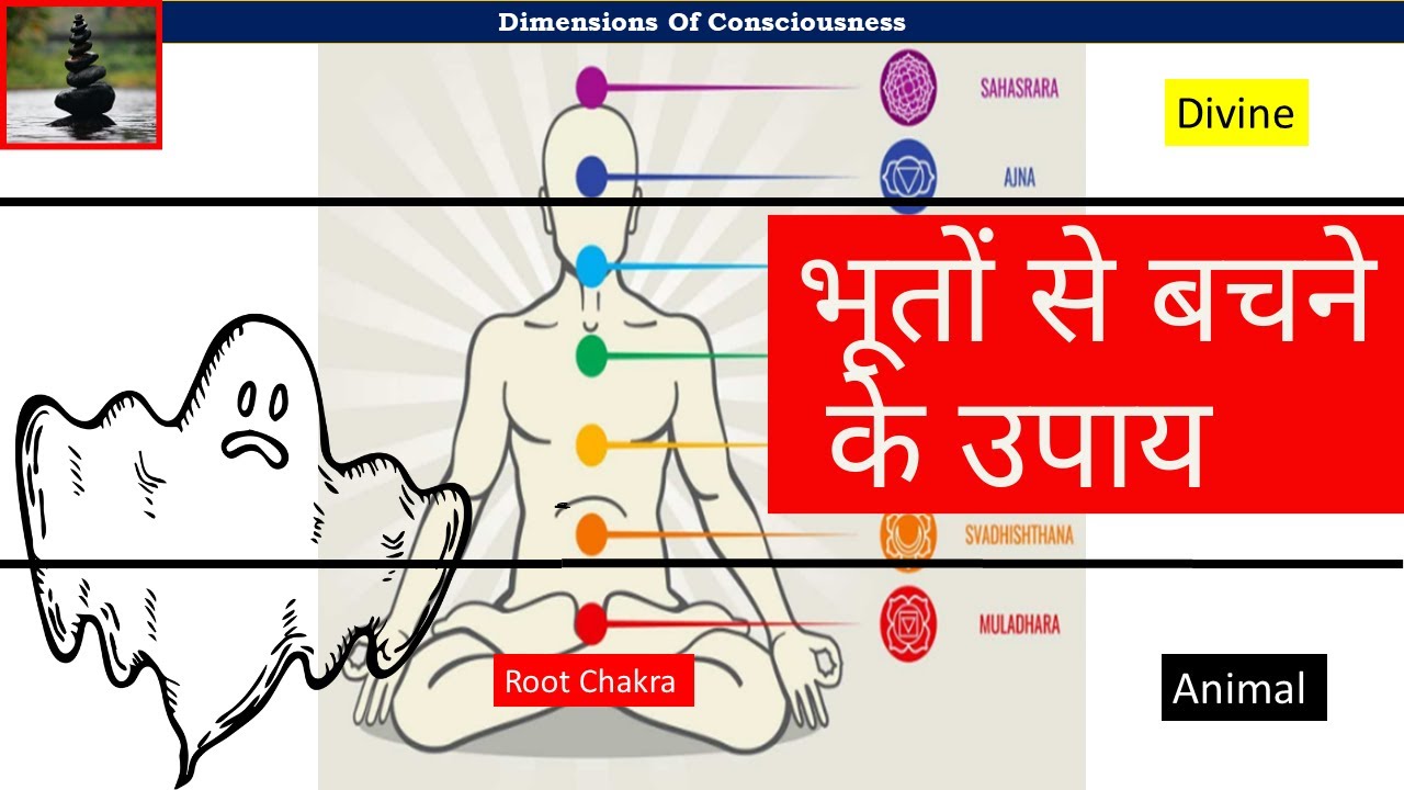 Ghost Protection : Protect Yourself And Your Loved Ones From Ghosts ...