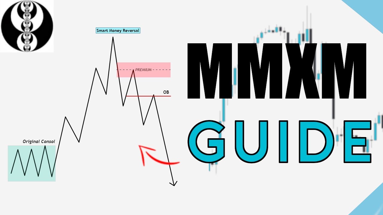 In-Depth Guide for MMXMs | New York Session - YouTube