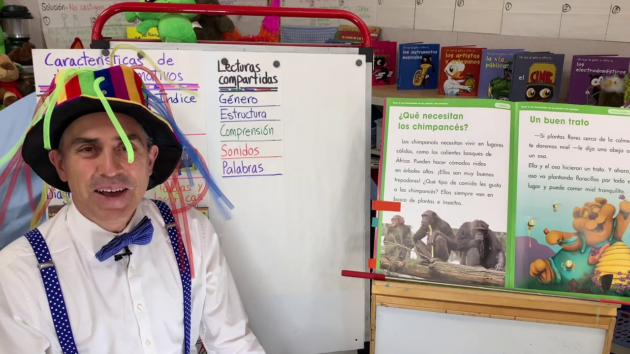 Que necesitan los chimpancés - Lecturas Compartidas [ Kinder Lectura ...