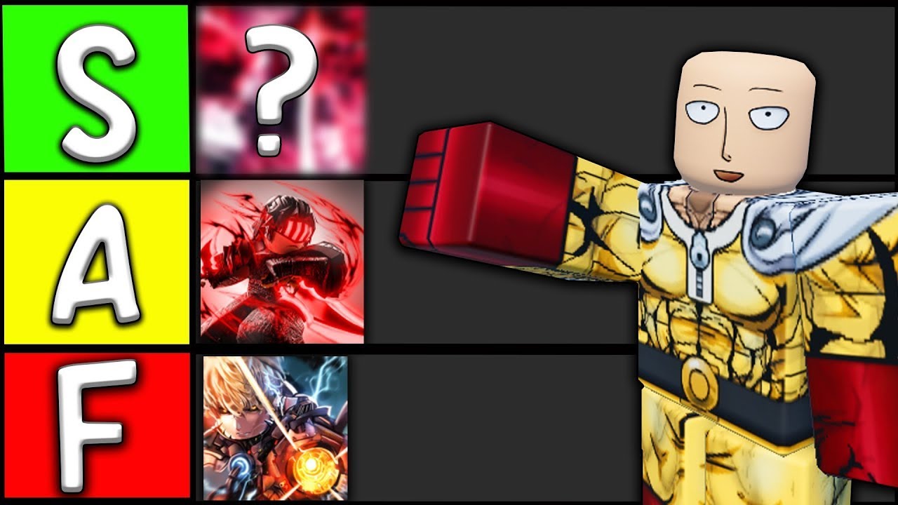 Ranking every TSB CHARACTER - YouTube