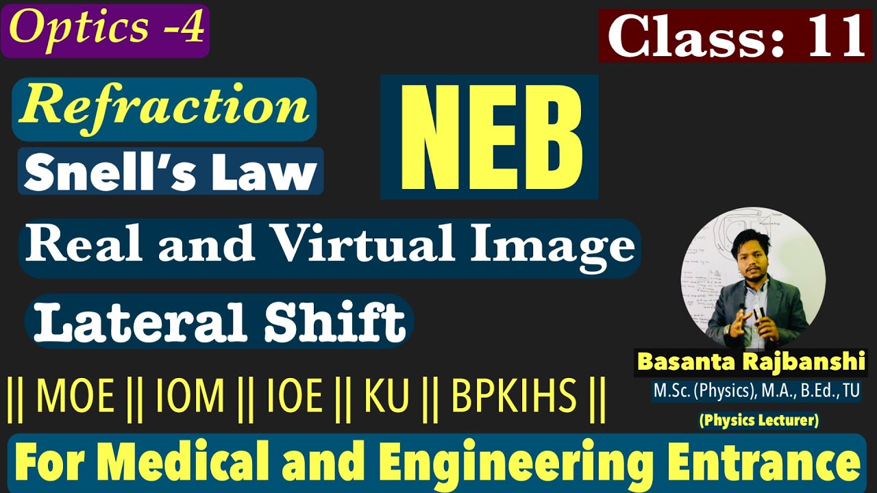 Optics 4 | Refraction | Snell's Law | Real and Apparent Depth | Lateral ...
