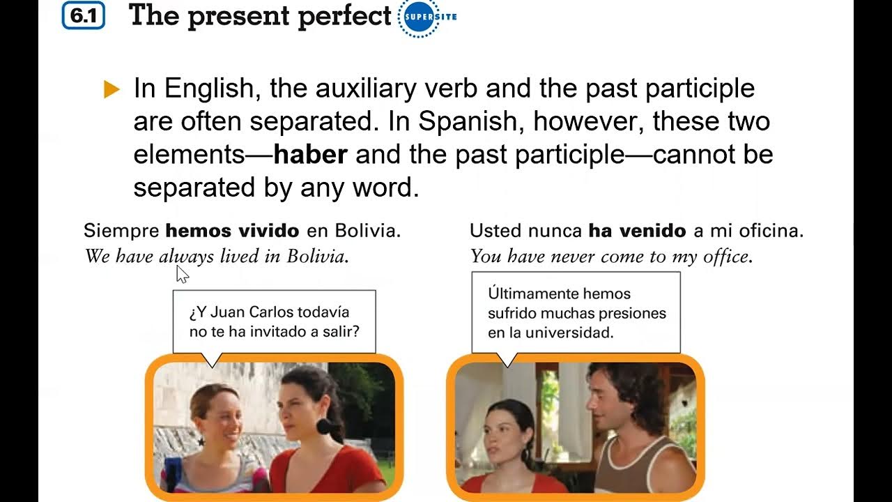 Using Pretérito perfecto (present perfect) in Spanish - YouTube