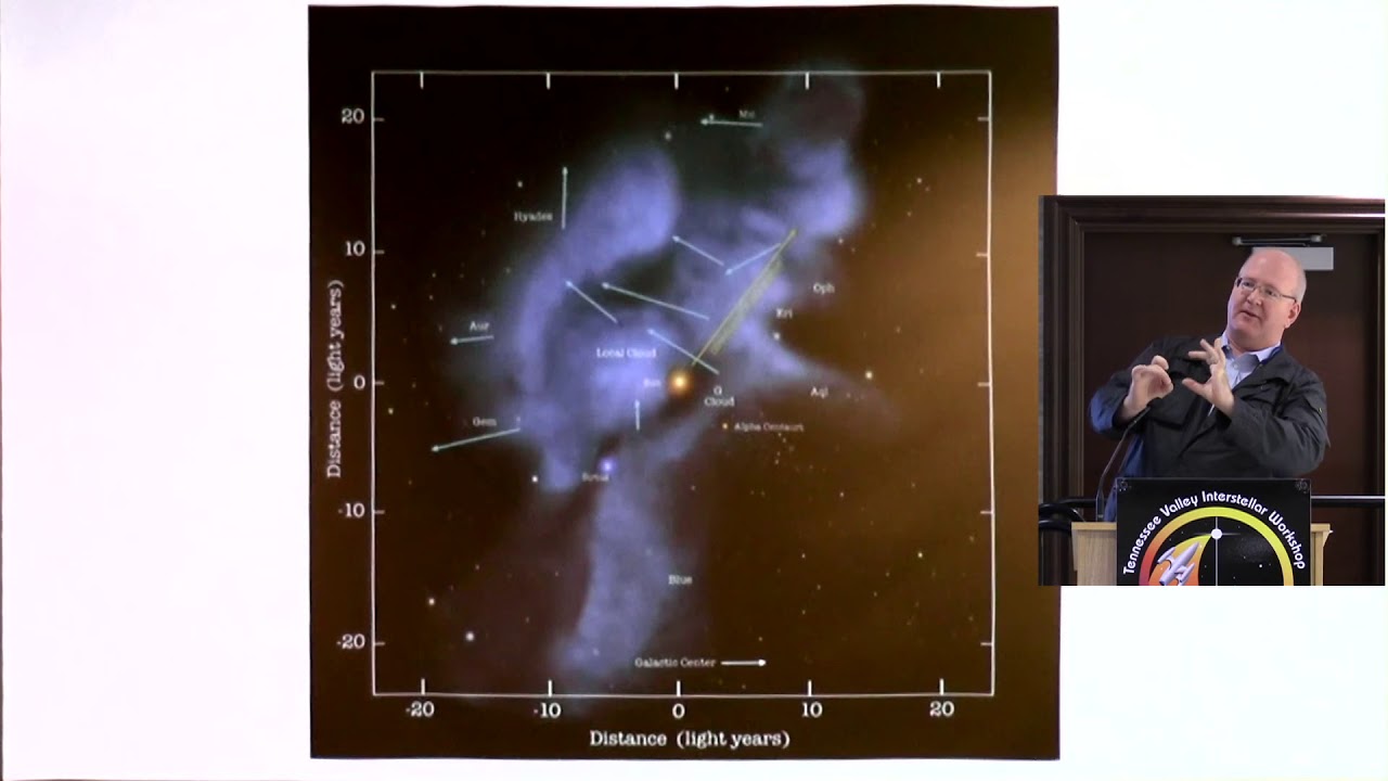 10 Missions Enabled by Plasma Magnet Sails - YouTube