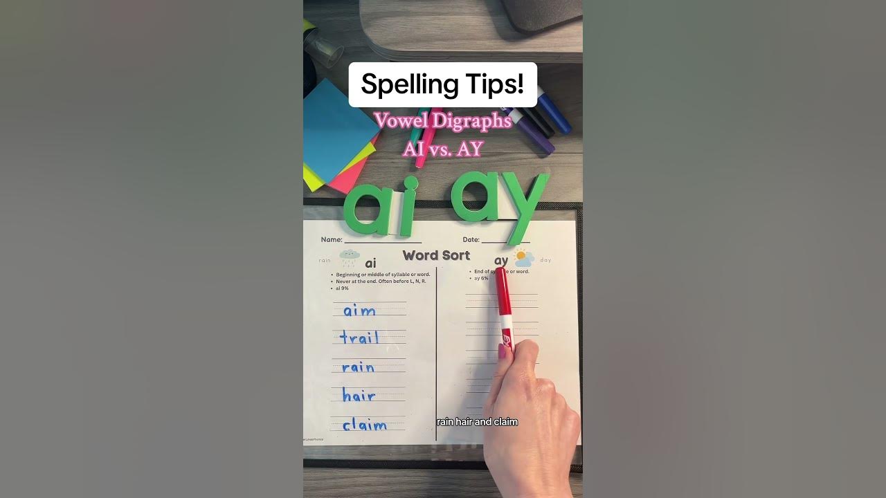 ☔️ Learn to Spell! AI vs. AY #scienceofreading #syntheticphonics # ...