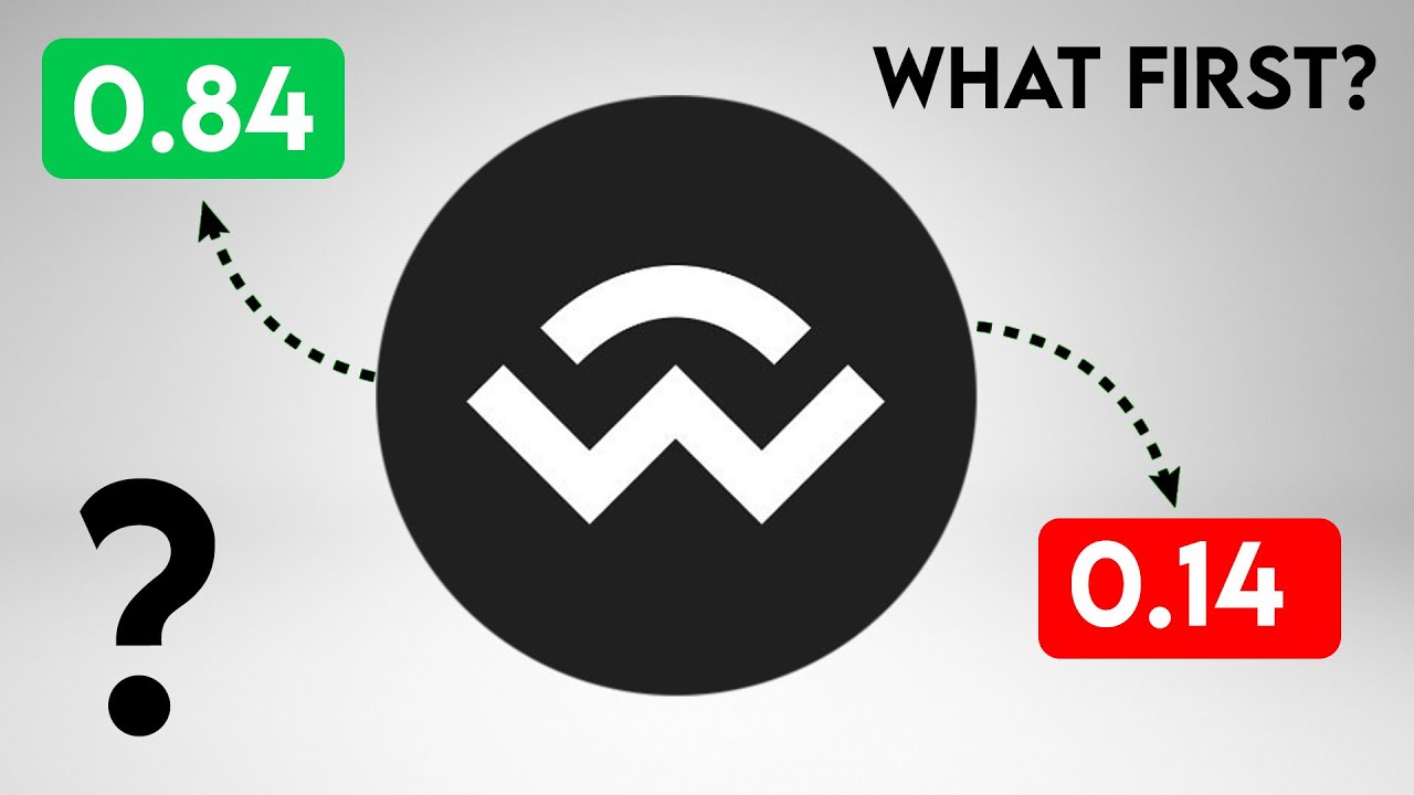 Wallet Connect Price Prediction 2025. WCT coin updates - YouTube