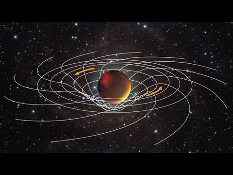 What is Frame dragging (Lense-Thirring Effect)? - YouTube