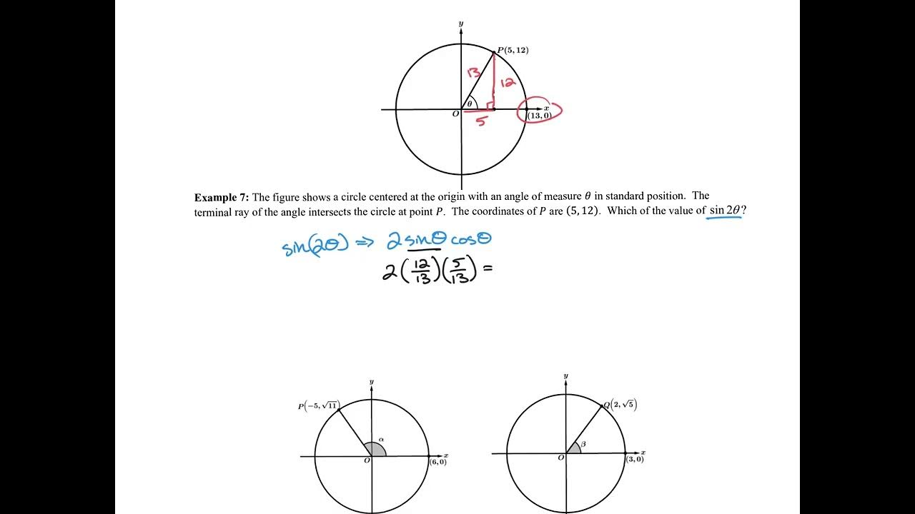 3.12 Part 2 - Equivalent Representations - YouTube