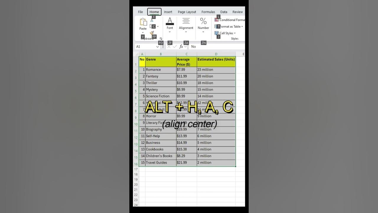 Shortcut Alignment format in 🤓 Advance Excel tips and tricks - YouTube