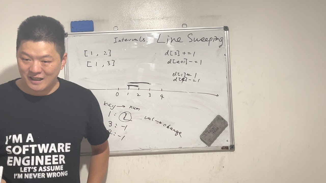 Day 282 Teaching Kids Programming Line Sweeping To Compute The Most Day 282 Teaching Kids Programming Line Sweeping To Compute The Most