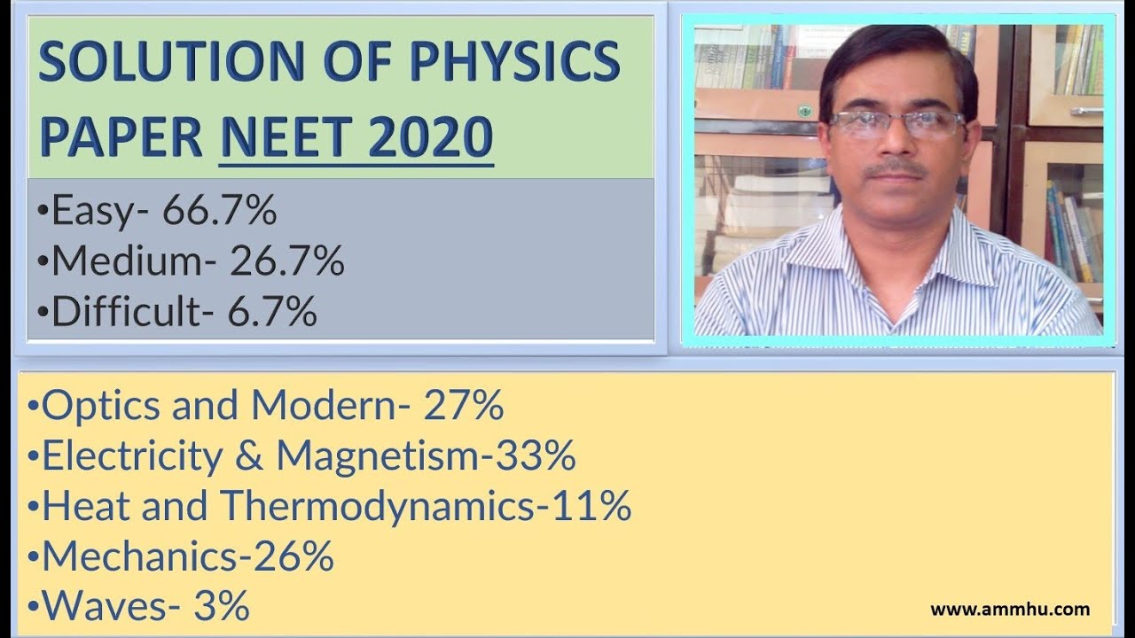 NEET 2020 PHYSICS SOLVED PAPER || NEET 2020 PHYSICS PAPER ANALYSIS ...