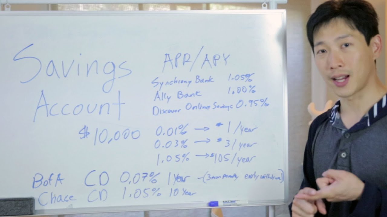 Get Maximum Interest Savings Account in 2016 - YouTube