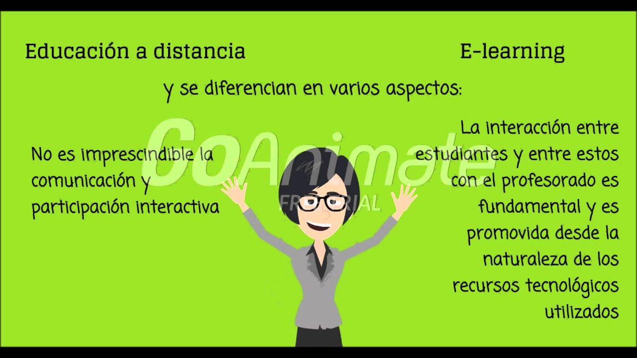 E learning & Educación a Distancia - YouTube