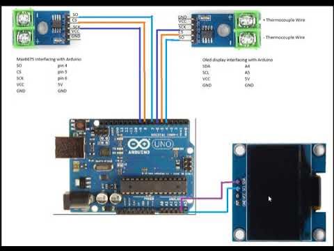 Max6675 Temperature sensor with Arduino #max6675 #temperature #arduino ...