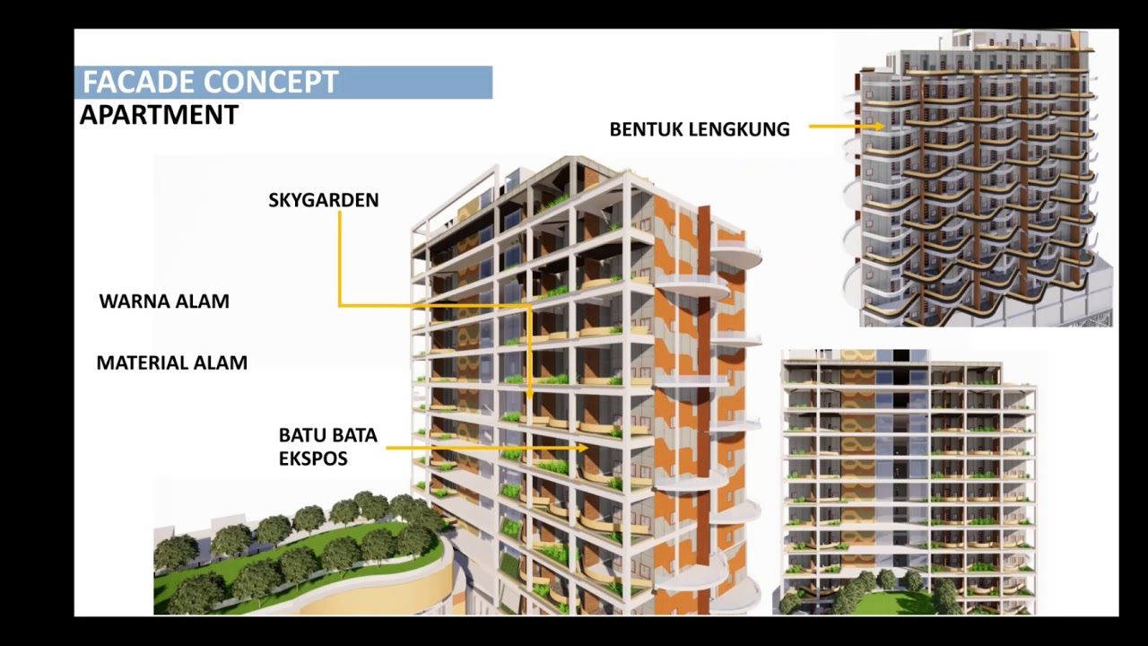 PERANCANGAN ARSITEKTUR 5 MIXED USE BUILDING - YouTube