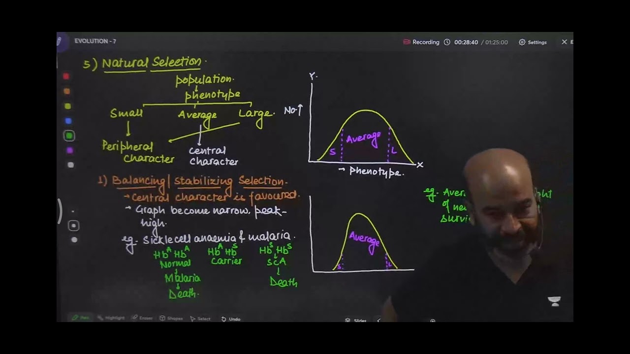 Evolution Lec 08 part 2 - YouTube
