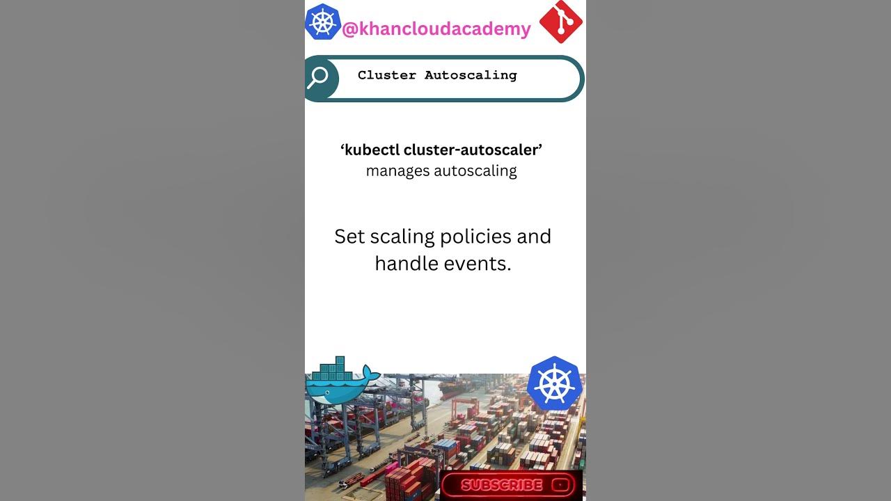Kubernetes Commands Devops Kubernetes K8s Docker Kubernetestutorial Kubernetesforbeginners