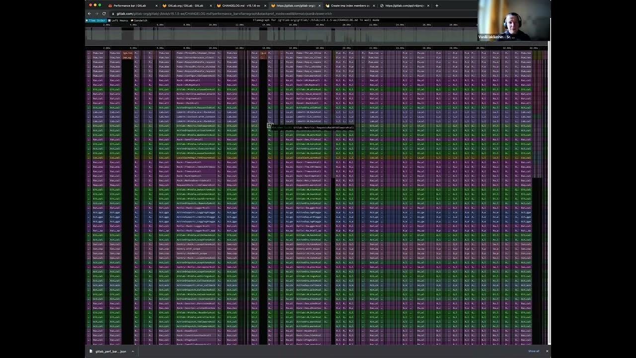 GitLab Performance Bar Tips and Tricks - YouTube