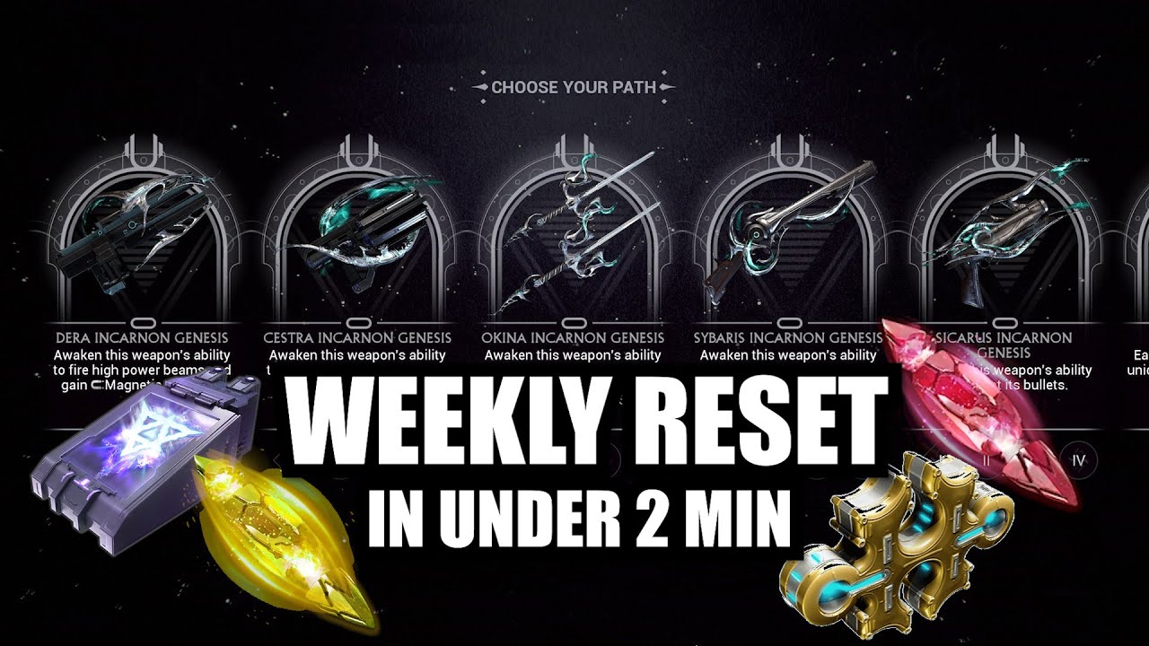 Weekly Reset in under 2 min November 2nd 2025 - YouTube