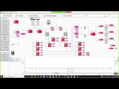 Ignition Vision & Perspective Training - YouTube
