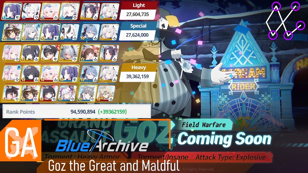 Goz The Great and Maldful - Blue Archive Goz Field Grand Assault All ...