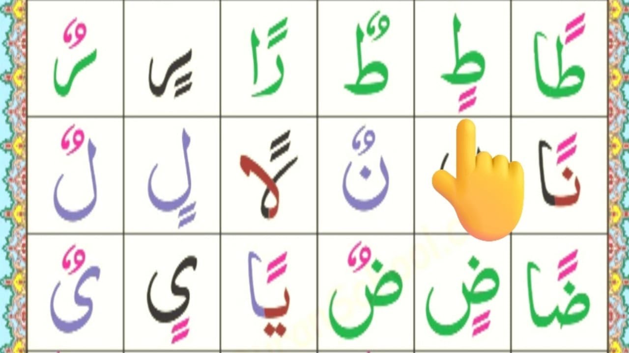 Tanween for Kids | Tanween rules in Tajweed | Noorani Qaida Lesson 6 ...