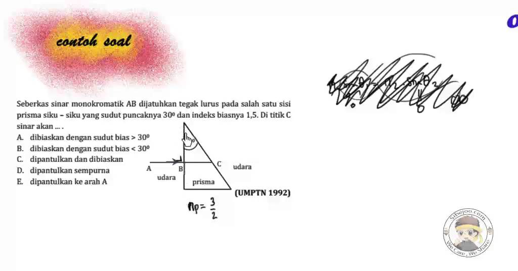 Optika Geometri Part 19 Example 2 pembiasan pada prisma - YouTube