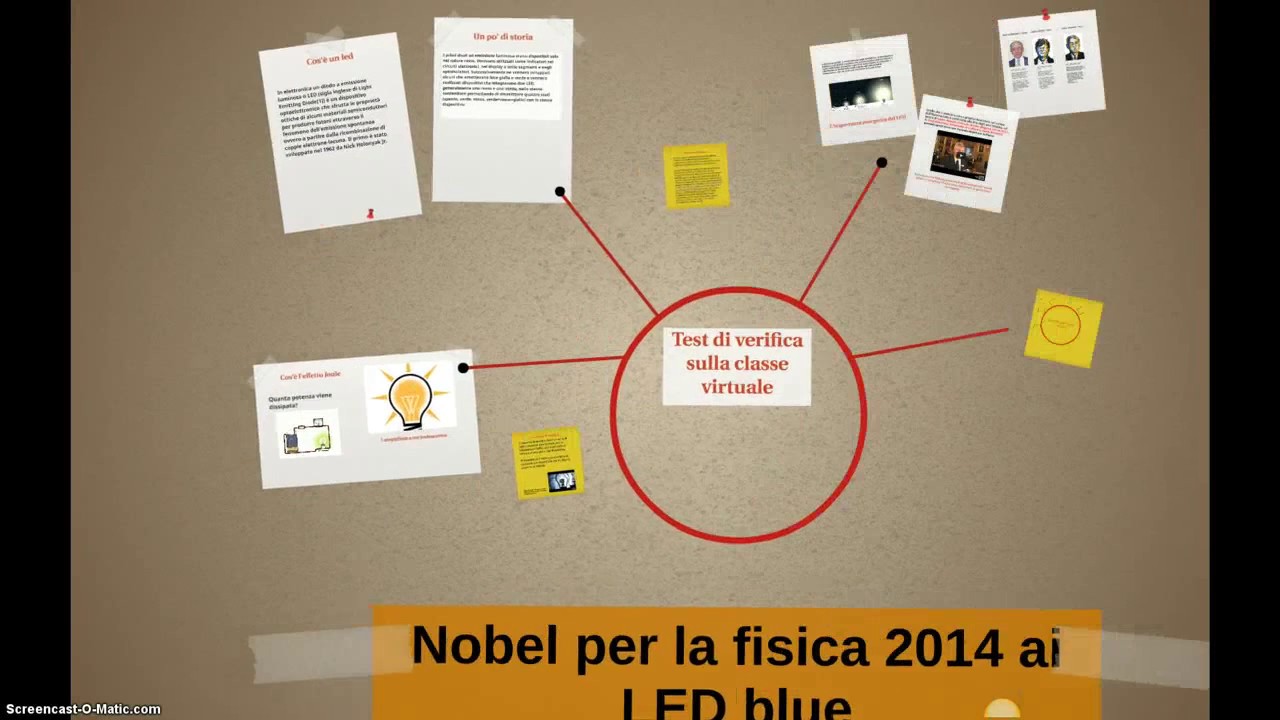 Projectwork Classe 5 - YouTube