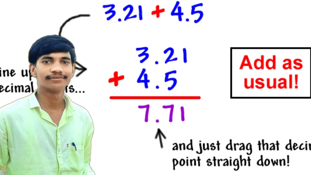 Sum Of Decimal Numbers YouTube Sum Of Decimal Numbers YouTube