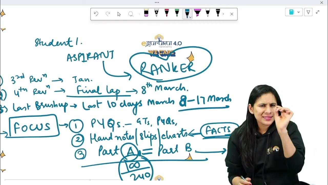 NEET MDS 2024 Revision Strategy One Goal One Month One 7xGx6wUdJvg 302 ...