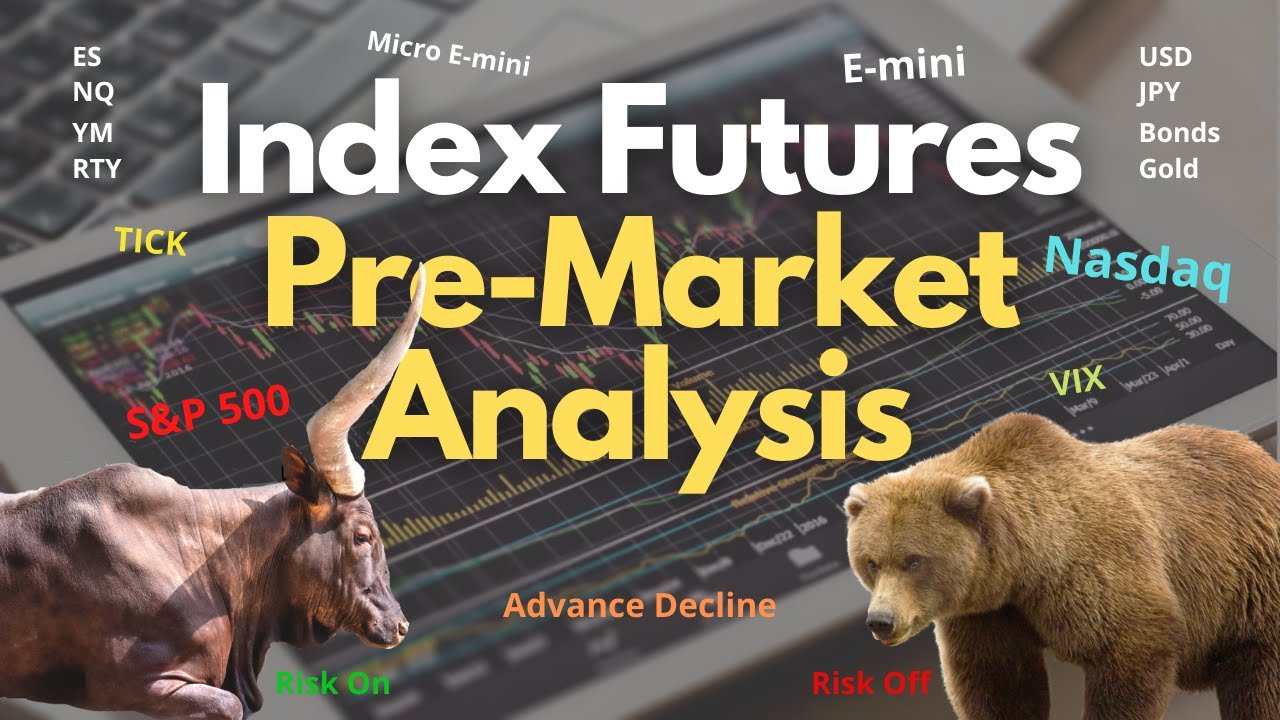 Index Futures Pre-Market Analysis _ June 21, 2022 - YouTube