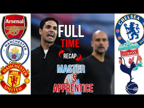 MASTER VS APPRENTICE: Full Time Podcast episode 5 - YouTube