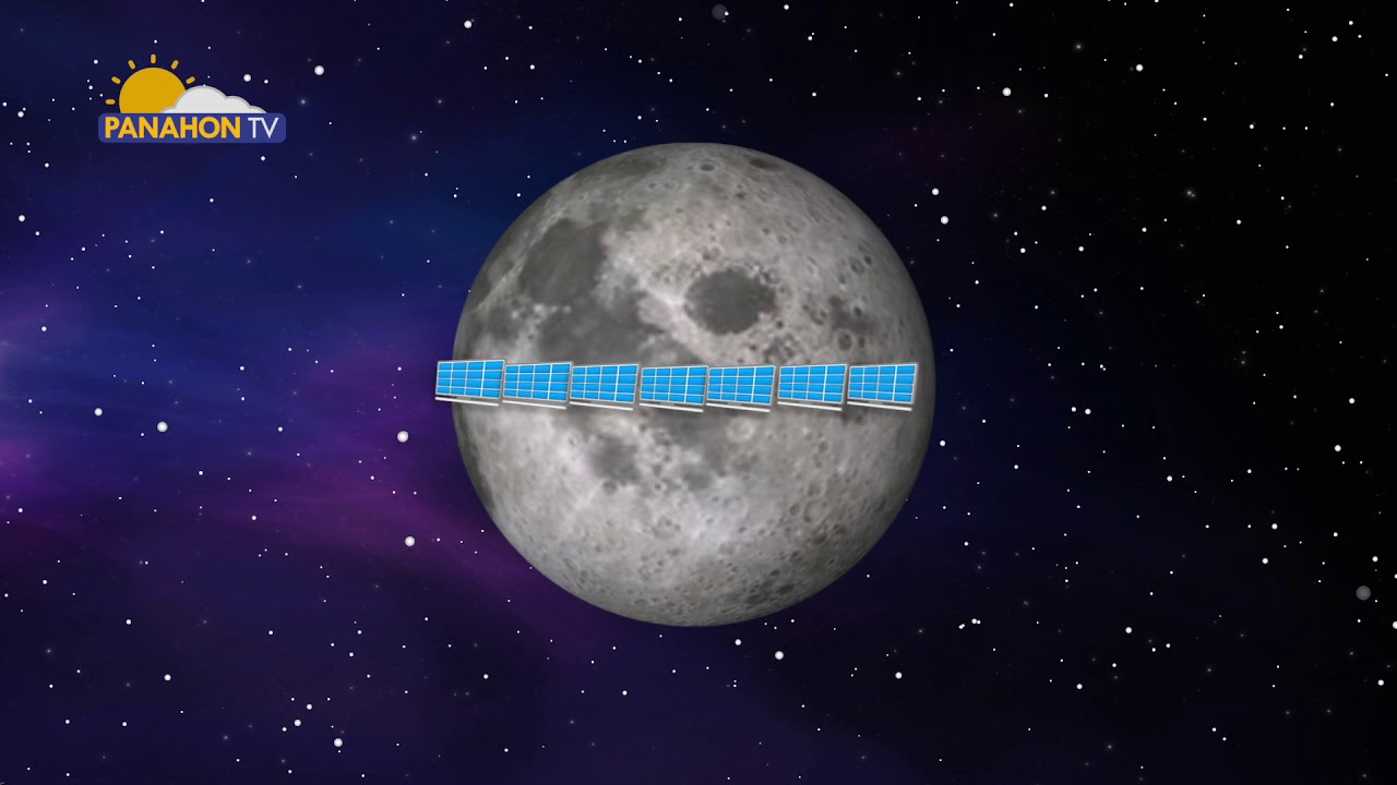 ASTRONOMY | Solar panels on the moon - YouTube