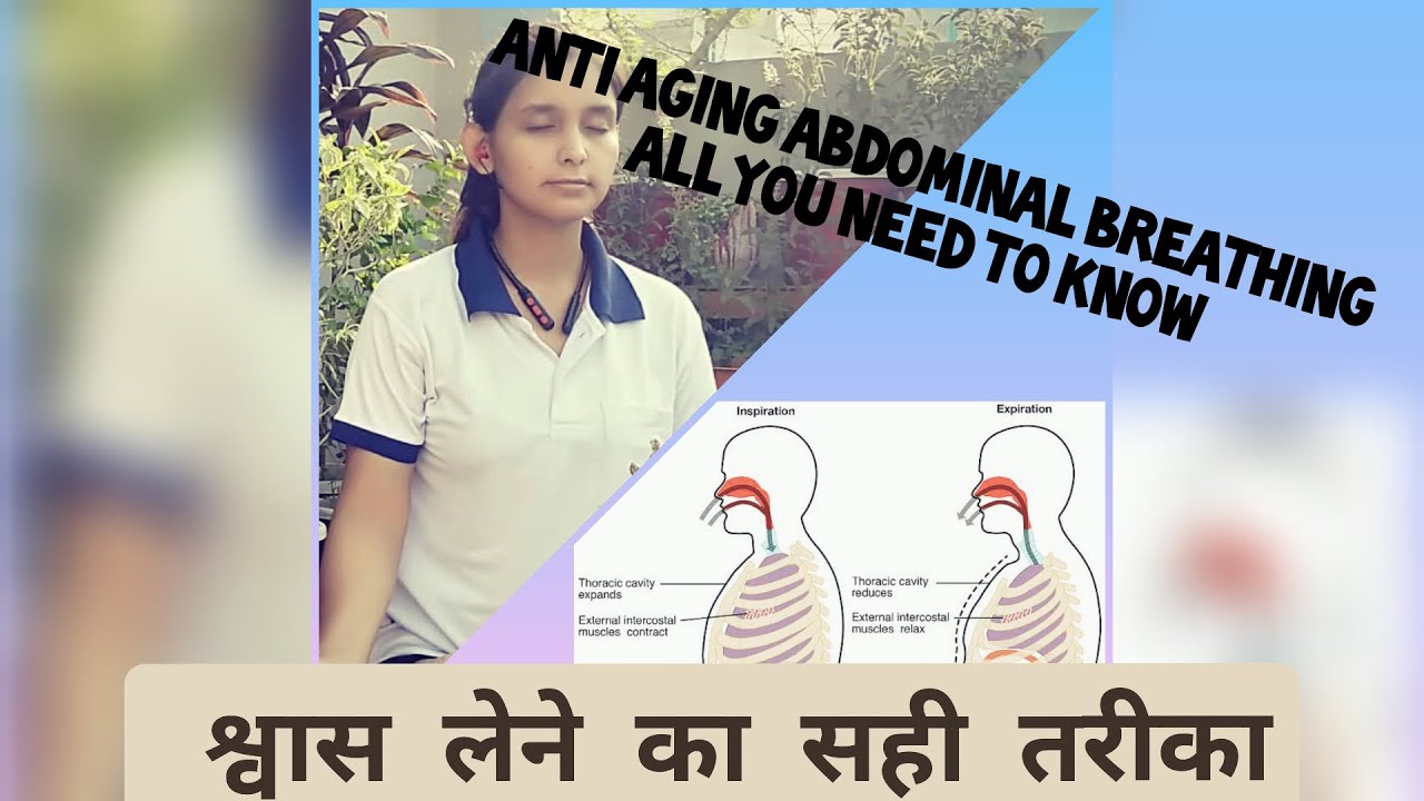 Diaphragmatic Breathing - Abdominal breathing - Research Proven ...