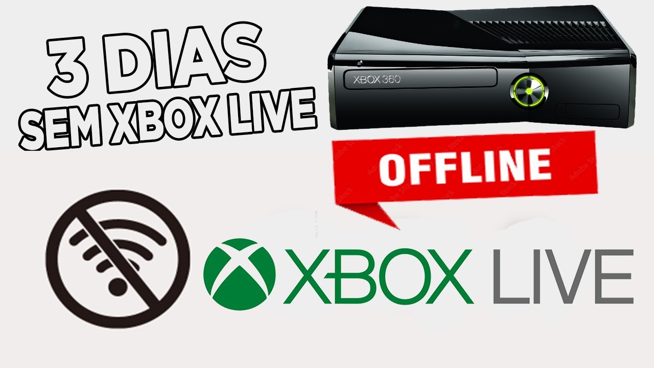 3 DIAS SEM XBOX LIVE NO XBOX 360 TOTALMENTE OFFLINE! - A TENDÊNCIA É ...