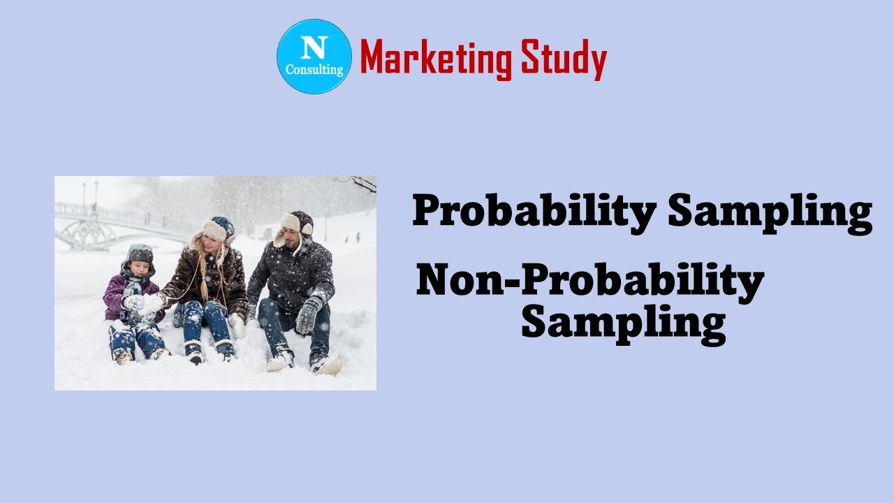 Probability Sampling, Non Probability Sampling - YouTube