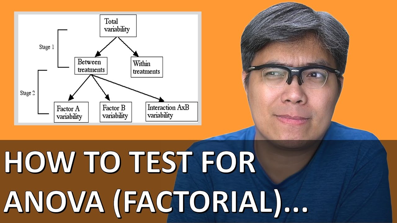 How To Test For ANOVA Factorial... - YouTube