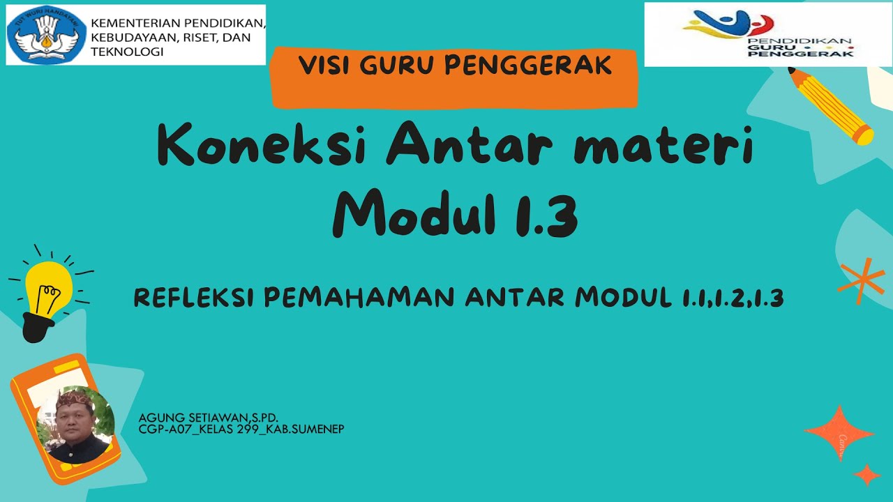 1 3 a 8 Koneksi Antar Materi Modul 1 3 AGUNG SETIAWAN CGP A07 KELAS 299 ...