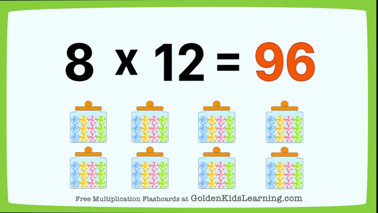 Multiplication Concept Multiply By 8 Times 8 Table Golden Kids multiplication-concept-multiply-by-8-times-8-table-golden-kids