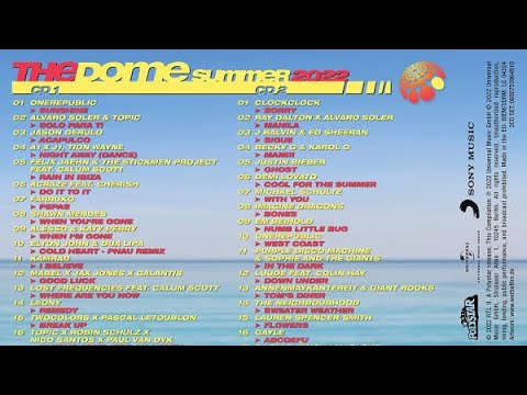 Bringing by You, As the Coolest Summer of Trumpets. Bravo Hits 117 ...