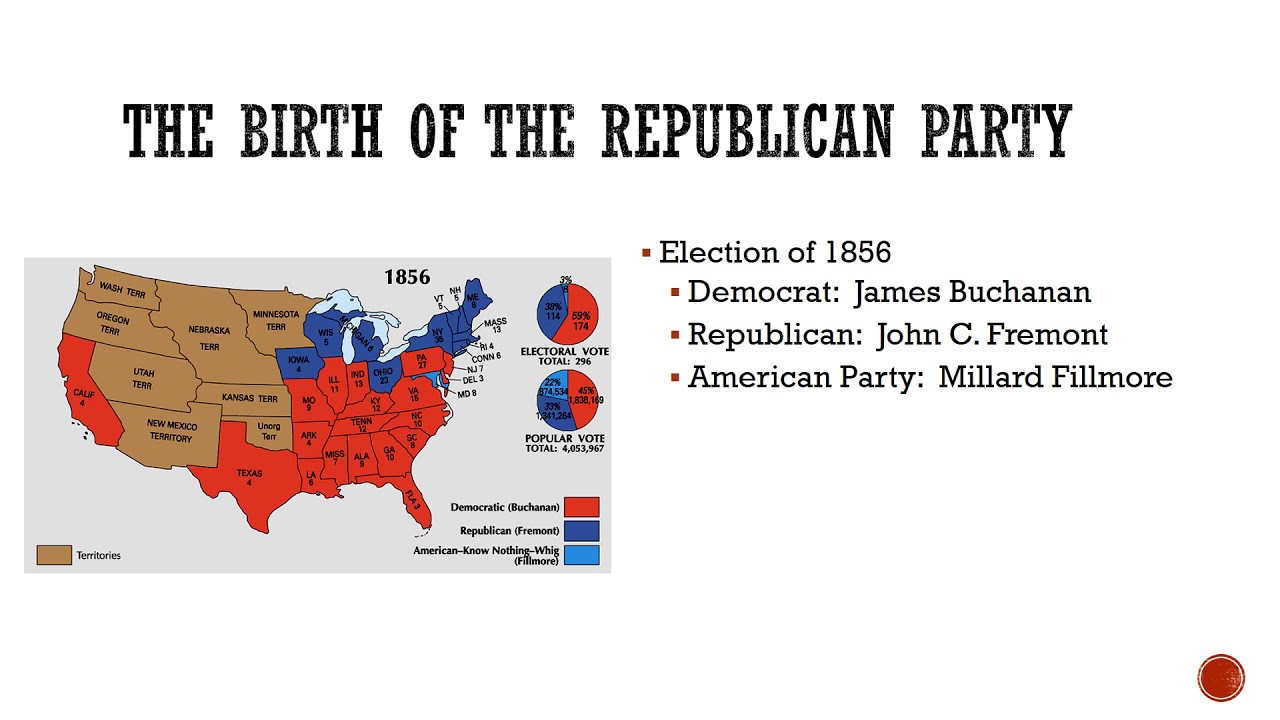 HIST 1301•Sectionalism Part 2•Jennifer Heth - YouTube