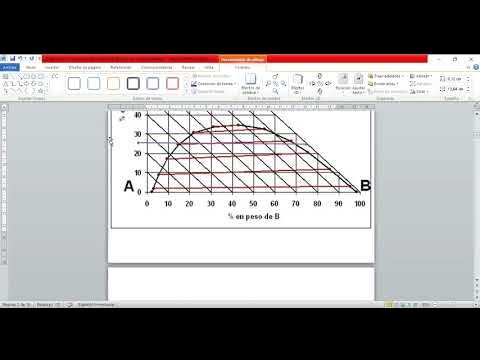Diagramas Triangulares. Principio de Ingeniería. 2 Parte - YouTube