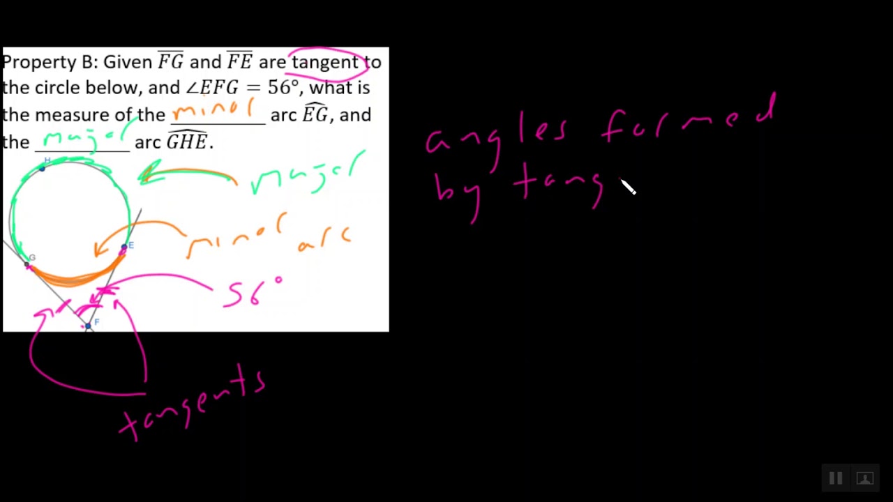 Geometry 6 2 Tangent Angle Properties - YouTube